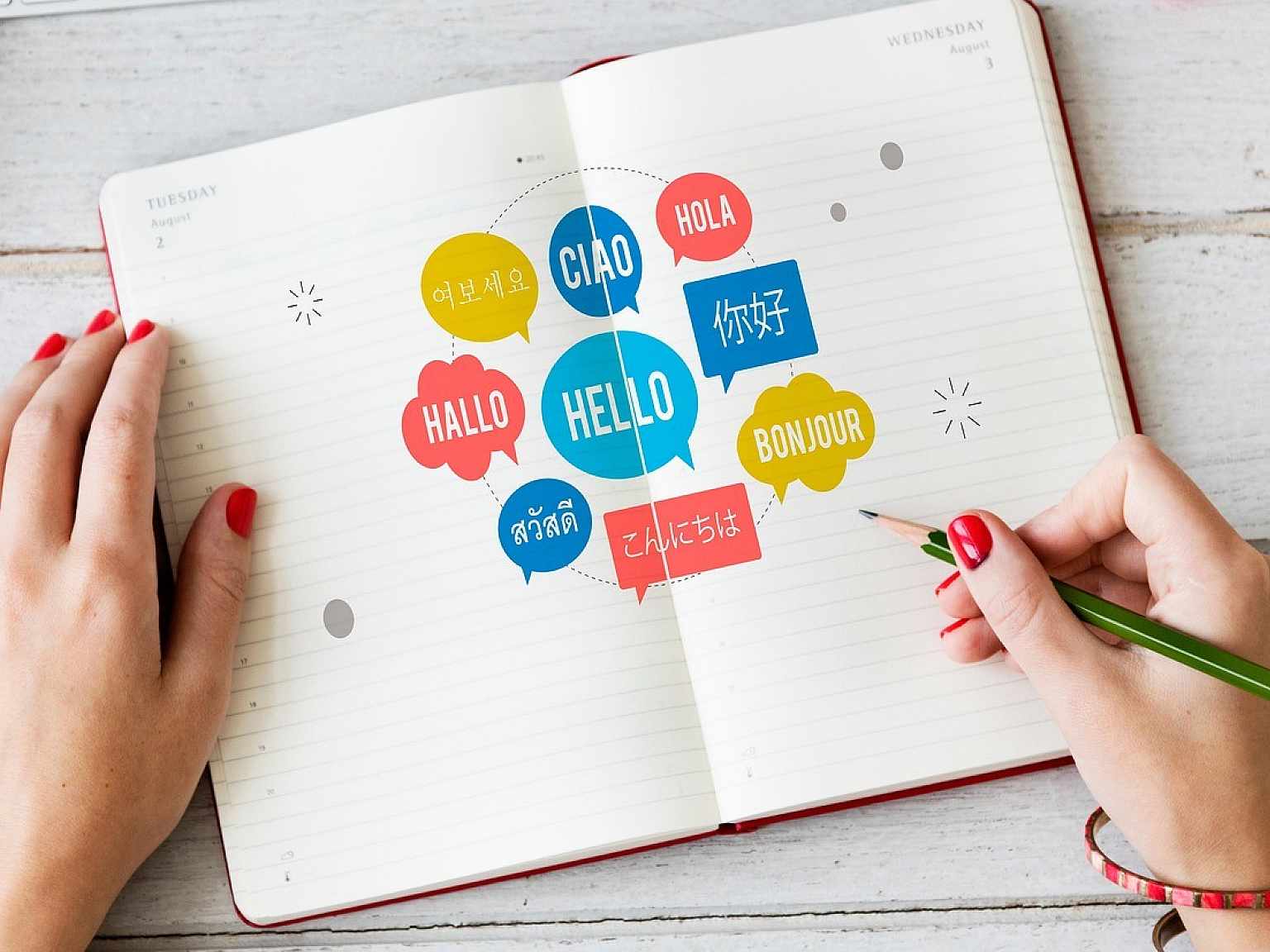 Speaking the Olympic Language | Wolfestone Group